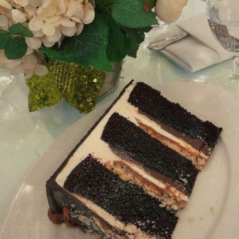 THE CAKE BAKE SHOP BY GWENDOLYN ROGERS-BROAD RIPPLE VILLAGE - Updated ...