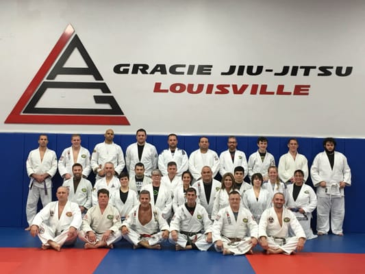 Gracie Jiu Jitsu Louisville