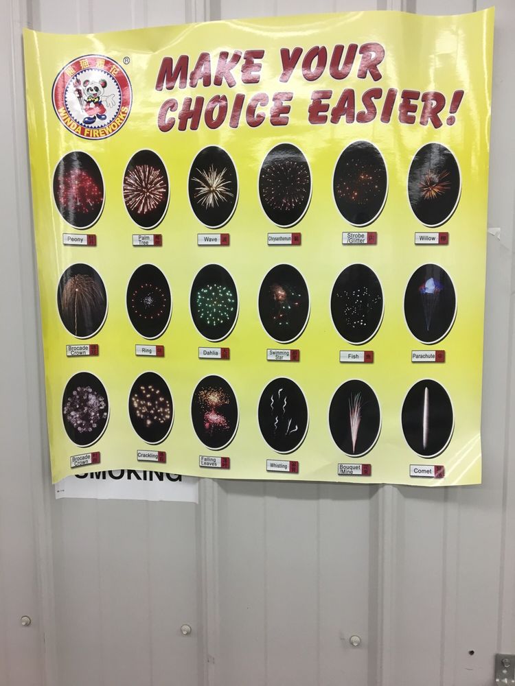 FAT CAT FIREWORKS - Fireworks - 175 West Hillcrest Rd, Two Rivers, WI ...