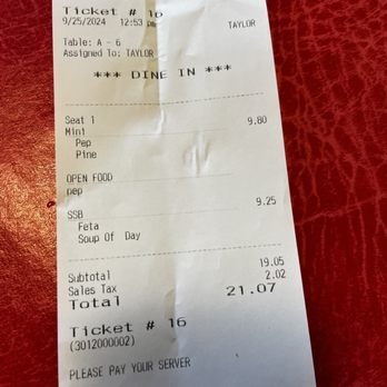 SPARTA’S PIZZA & PASTA HOUSE - Updated January 2026 - 85 Photos & 42 ...