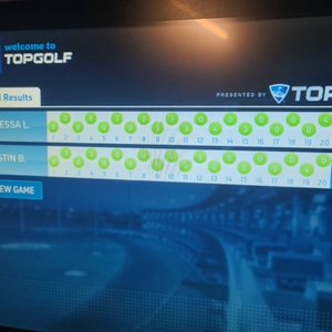 TOPGOLF - 314 Photos & 145 Reviews - 780 Logan Ave N, Renton ...
