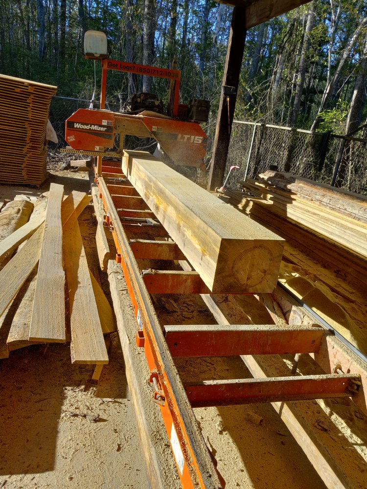DUNCAN SAWMILL SERVICE - Updated December 2025 - Request a Quote - 4156 ...