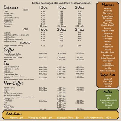 GRINDER HOUSE COFFEE SHOP - Updated April 2024 - 12 Reviews - 47 W 5th ...