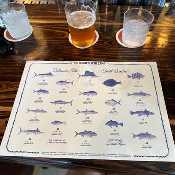 SULLIVAN’S FISH CAMP - 117 Photos & 94 Reviews - 2019 Middle St ...