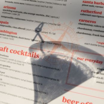 REGION KITCHEN AND BAR - Updated December 2025 - 408 Photos & 382 ...