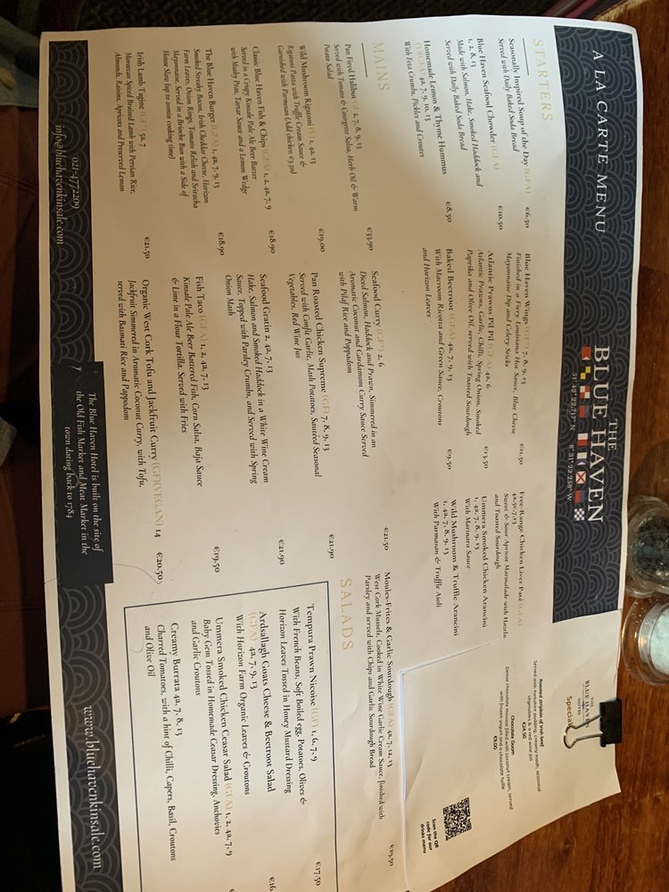 BLUE HAVEN HOTEL - Updated July 2025 - 46 Photos & 33 Reviews - 3 ...