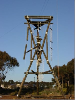 UCSD Outback Adventures - Trusted Since 2009 - Updated July 2025 - 9500 ...