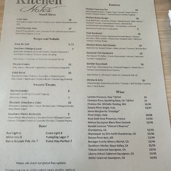 KITCHEN NOTES - Updated May 2025 - 473 Photos & 387 Reviews - 250 5th ...