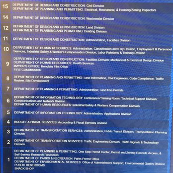 FRANK F. FASI MUNICIPAL BUILDING - Updated November 2025 - 28 Photos ...