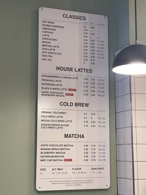 BLANK STREET COFFEE - Updated March 2025 - 190 Columbus Ave, New York ...