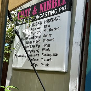 CHAT & NIBBLE - Updated October 2025 - 148 Photos & 158 Reviews - 932 ...