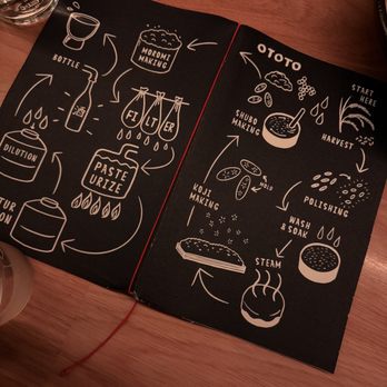 OTOTO - Updated June 2024 - 386 Photos & 157 Reviews - 1360 Allison Ave ...