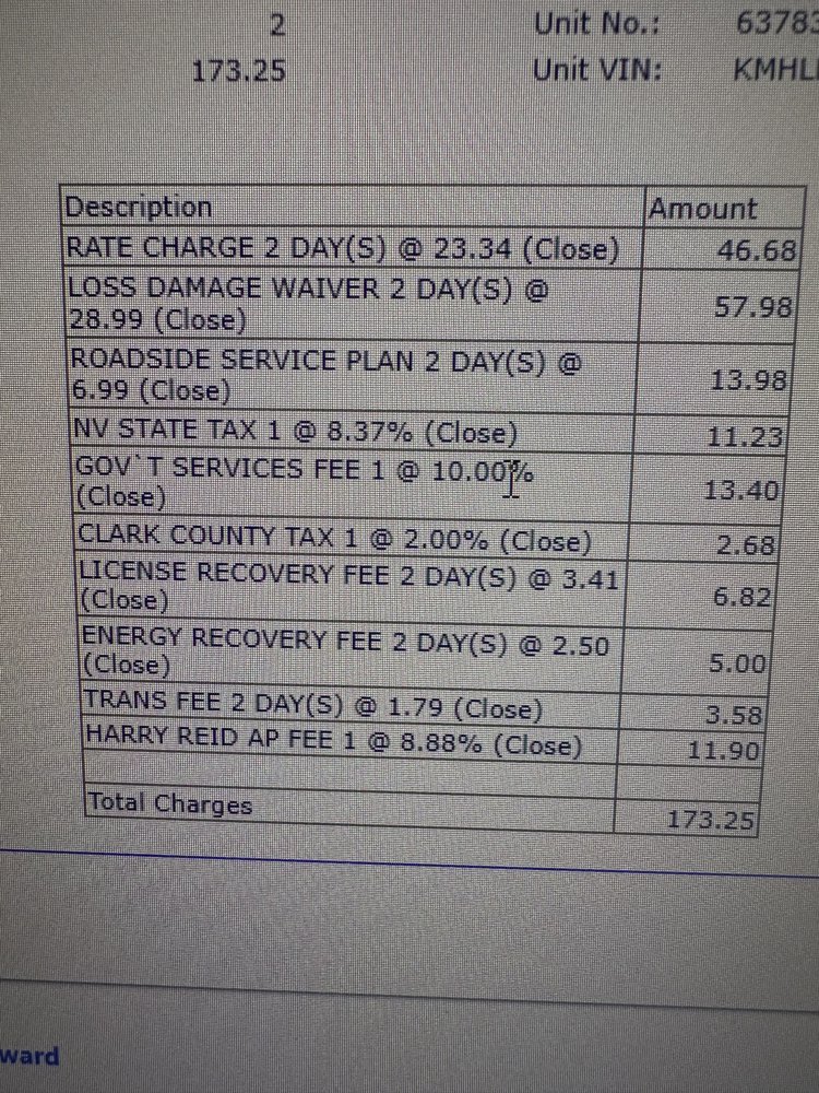 ACE RENT A CAR - Updated October 2025 - 52 Reviews - 6316 Denton Dr ...