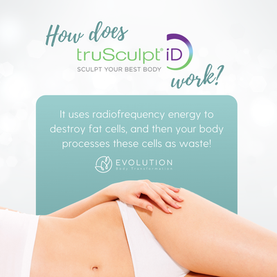 EVOLUTION BODY TRANSFORMATION - Updated July 2025 - 31 Photos - 1574 W ...