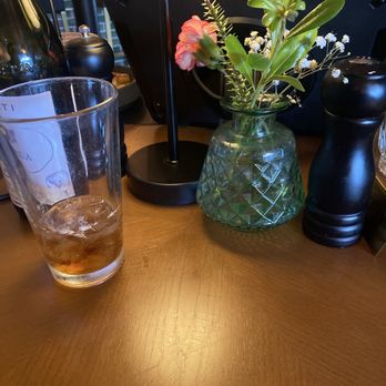 BAR CAPRI - Updated July 2025 - 85 Photos & 36 Reviews - 1730 E Warner ...