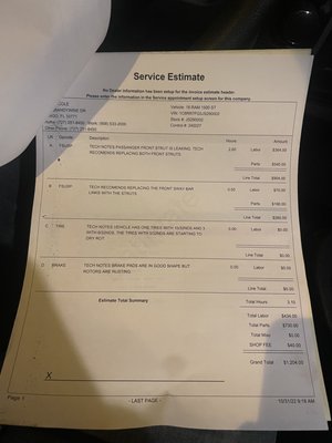 AUTO LENDERS - Updated December 2025 - 15 Photos & 47 Reviews - 6201 ...