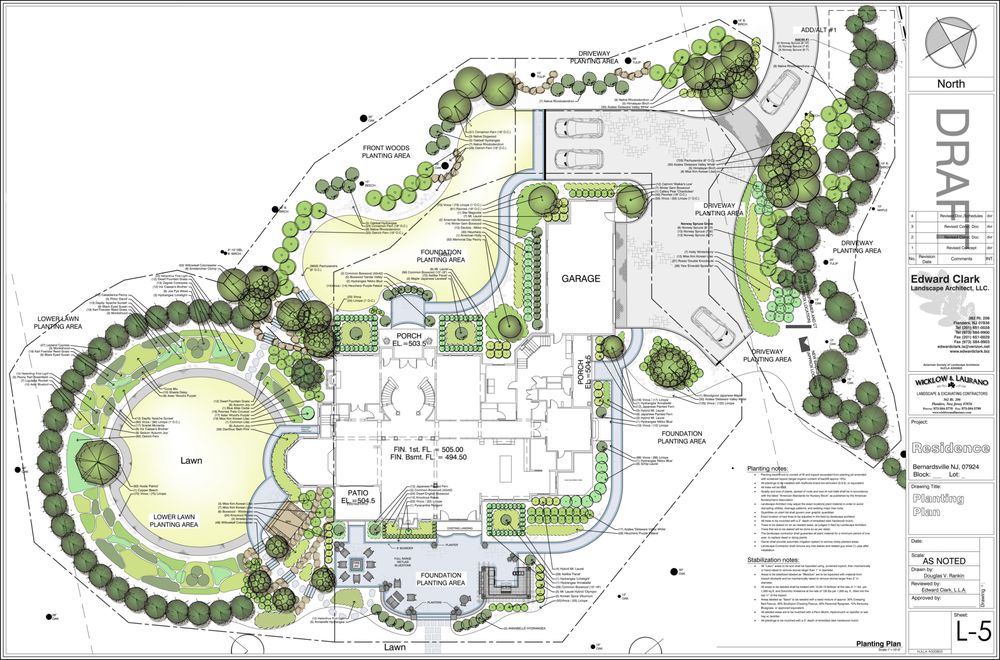 EDWARD CLARK LANDSCAPE ARCHITECT - Updated May 2025 - 362 Rte 206 ...