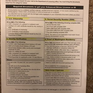 WASHINGTON STATE DEPARTMENT OF LICENSING - Updated June 2025 - 10 ...