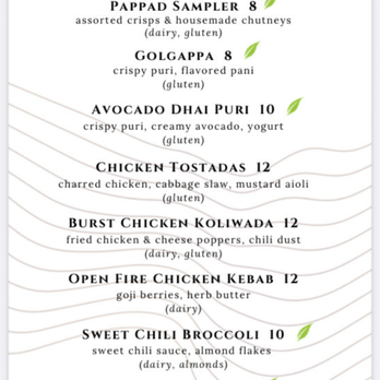 FITOOR - Updated October 2025 - 349 Photos & 211 Reviews - 1755 Ocean ...