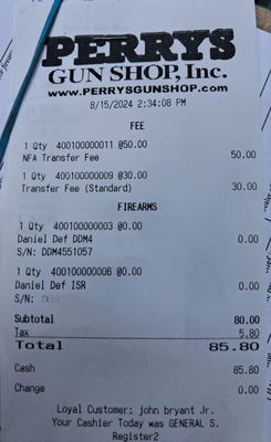 PERRY’S GUN SHOP - Updated July 2025 - 46 Reviews - 21 E 3rd St ...