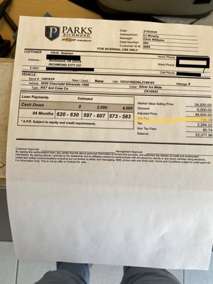 PARKS CHEVROLET RICHMOND - Updated December 2025 - 13 Photos & 77 ...