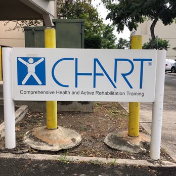 CHART REHABILITATION OF HAWAII - Updated March 2026 - 15 Photos & 11 ...