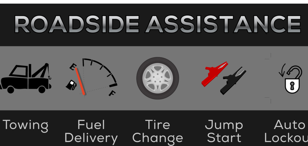 ROADSHIELD USA - Updated January 2025 - 12 Photos - Chino, California ...