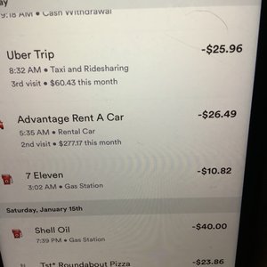 SIXT RENT A CAR - Updated September 2025 - 46 Photos & 242 Reviews ...