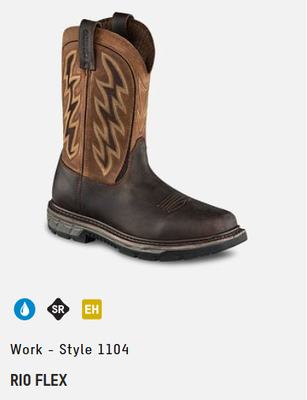 RED WING SHOE STORE - Updated July 2025 - 12 Photos - 2121 SW Wanamaker ...