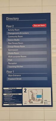 ONE YONGE COMMUNITY RECREATION CENTRE - Updated December 2025 - 14 ...