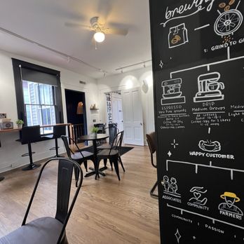 VIVA COFFEE ROASTERS - Updated May 2025 - 98 Photos & 20 Reviews - 1979 ...