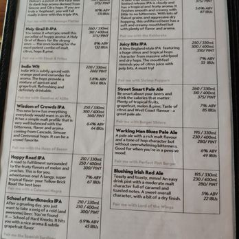 THE PERFECT PINT - Updated December 2025 - 37 Photos & 14 Reviews ...