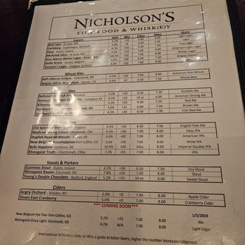 NICHOLSON’S with 599 real customer photos - Updated August 2024 - 544 ...