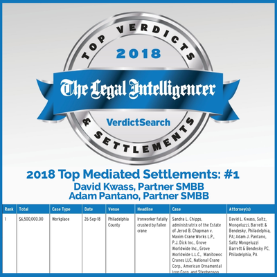 SALTZ MONGELUZZI BENDESKY - Updated December 2025 - 15 Photos - 1650 ...