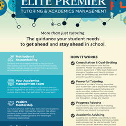 ELITE PREP LOS ANGELES - 10 Photos & 12 Reviews - Tutoring Centers ...