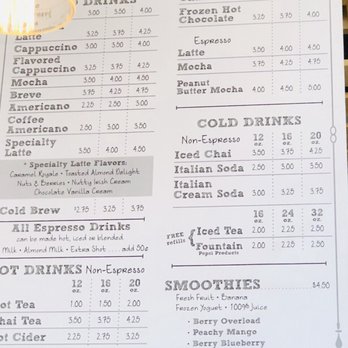 BLUE RIDGE COFFEE - Updated December 2025 - 33 Photos & 22 Reviews ...