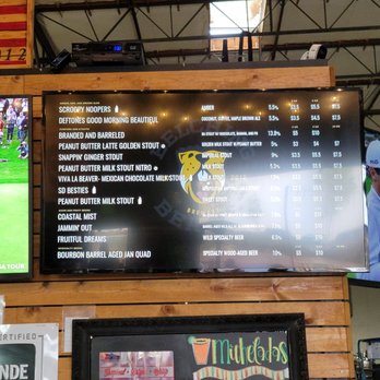 BELCHING BEAVER BREWERY - OCEANSIDE - Updated December 2025 - 423 ...
