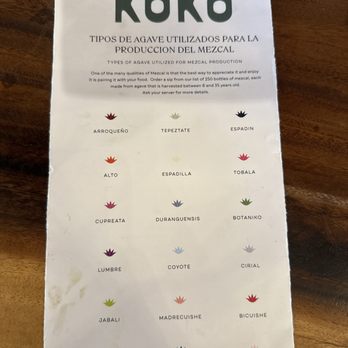 KOKO - Updated May 2025 - 590 Photos & 247 Reviews - 2856 Tigertail Ave ...