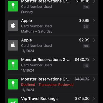 MONSTER RESERVATIONS GROUP - Updated January 2025 - 329 Photos & 982 ...