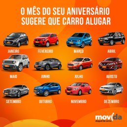 Movida Aluguel de Carros - 2019 All You Need to Know BEFORE You Go ...