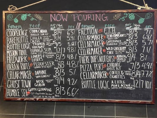 HOP ASYLUM - 32 Photos & 30 Reviews - 2411 Empire Ave, Brentwood, CA - Yelp