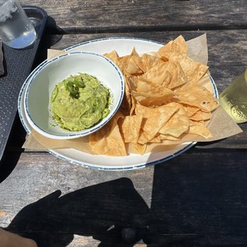 FISH - Updated July 2025 - 4275 Photos & 3253 Reviews - 350 Harbor Dr ...