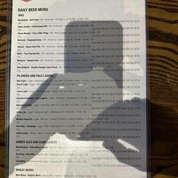 THE DISTRICT TAP DOWNTOWN - Updated December 2024 - 367 Photos & 266 ...