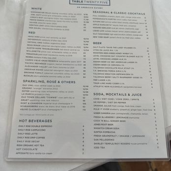 TABLE TWENTY FIVE - Updated July 2025 - 344 Photos & 285 Reviews - 195 ...