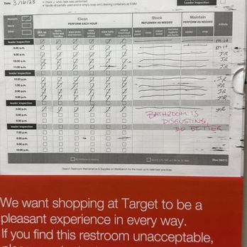 TARGET - Updated June 2025 - 524 Photos & 320 Reviews - 2300 Park Ave ...