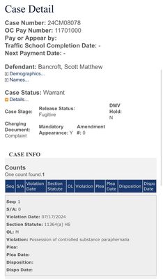 PATROL ONE - Updated August 2025 - 46 Photos & 269 Reviews - 1820 E ...