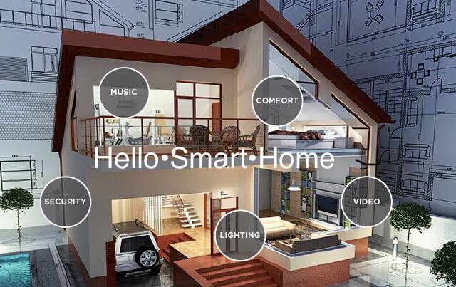 ELITE HOME SECURITY - Updated June 2024 - Bel Air, Maryland - Security ...