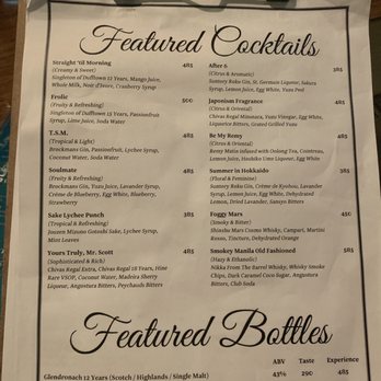 LIT MANILA - Updated December 2025 - 28 Photos - 11th Ave., Bonifacio ...