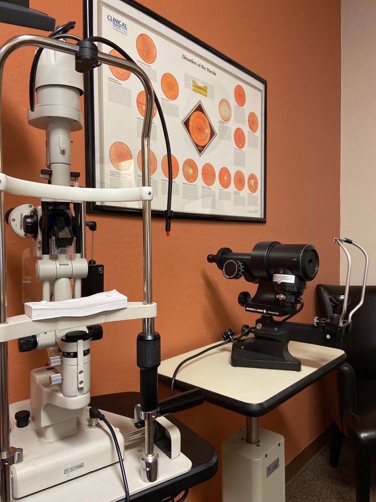 MEDICAL VISION TECHNOLOGY OPHTHALMOLOGY GROUP - Updated August 2025 ...