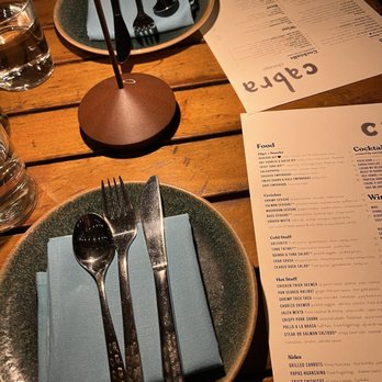CABRA - Updated December 2025 - 2624 Photos & 910 Reviews - 200 N Green ...